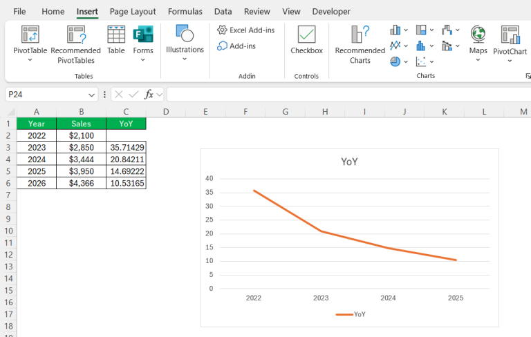 The Ultimate Guide to Excel Profit Formula - How to Calculate Profit ...