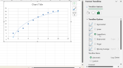 How to Create a Logarithmic Curve in Excel – Step by Step Guide ...