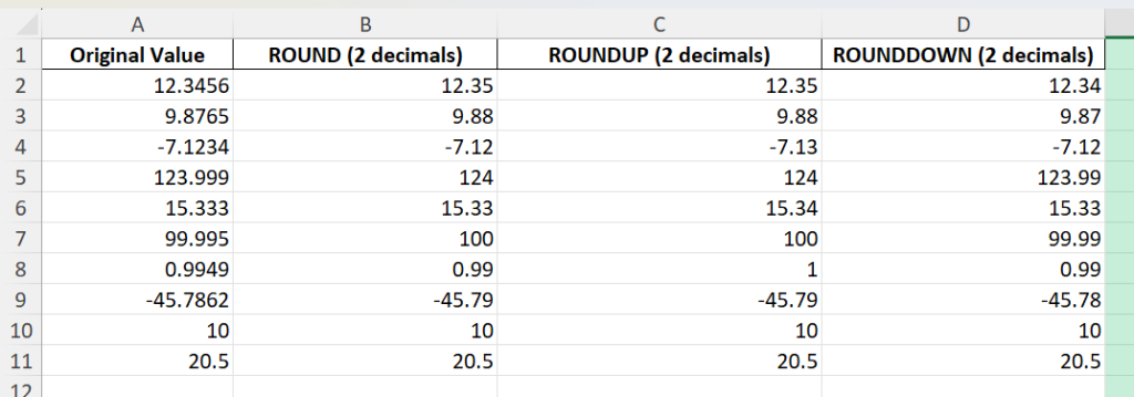 How to Round to Nearest Cent in Excel – Step by Step Guide | MyExcelOnline