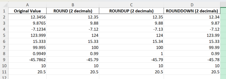 How to Round to Nearest Cent in Excel – Step by Step Guide | MyExcelOnline