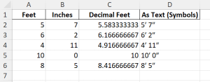 The Ultimate Guide to Using Feet and Inches Symbols in Excel ...