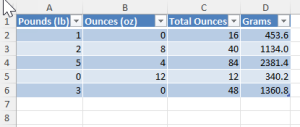 The Ultimate Guide to Convert LB OZ to Grams in Excel | MyExcelOnline