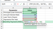 How to Use the Amortization Formula in Excel | MyExcelOnline