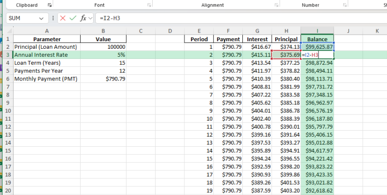 How to Use the Amortization Formula in Excel | MyExcelOnline