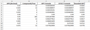 How to Calculate APY in Excel – Step by Step Guide | MyExcelOnline