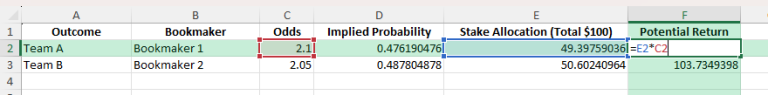 How to Build an Arbitrage Calculator in Excel - Step by Step Guide ...