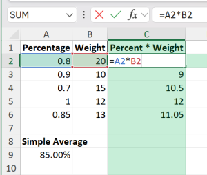 How to Average Percentages in Excel – Step by Step Guide | MyExcelOnline