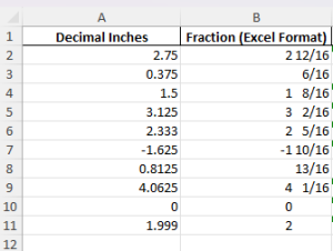 The Ultimate Guide to Convert Decimal to Fraction Inches in Excel | MyExcelOnline