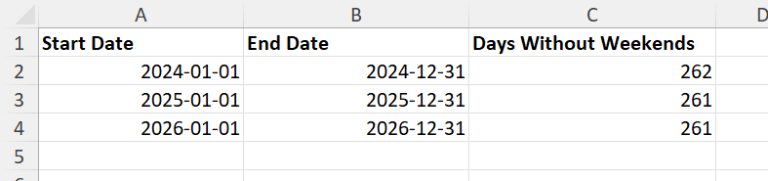 How To Calculate How Many Days In A Year Without Weekends In Excel Myexcelonline