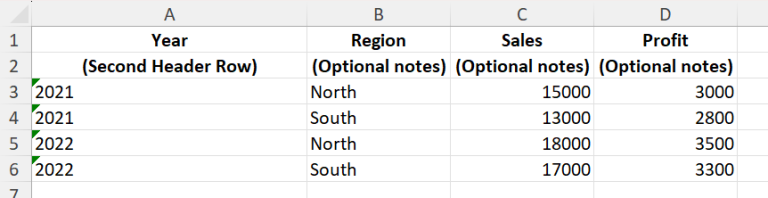 How to Freeze Top 2 Rows in Excel - Step by Step Guide | MyExcelOnline