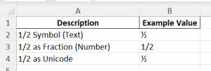How to Insert the 1/2 Symbol in Excel | MyExcelOnline
