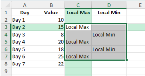 How to Find Local Max and Min in Excel | MyExcelOnline