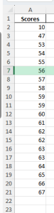 The Ultimate Guide to Negatively Skewed Distribution in Excel ...