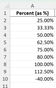 The Ultimate Guide to Turn a Percent into a Fraction in Excel ...