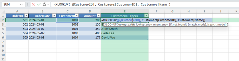The Ultimate Guide to Primary Key vs Foreign Key in Excel | MyExcelOnline