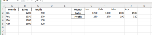 How to Transpose Data in Excel | MyExcelOnline