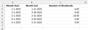 How to Calculate How Many Weekends in a Month in Excel | MyExcelOnline