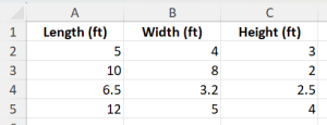 How to Calculate Cubic Feet in Excel - Step by Step Guide | MyExcelOnline
