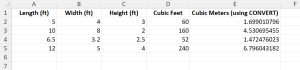 How to Calculate Cubic Feet in Excel - Step by Step Guide | MyExcelOnline