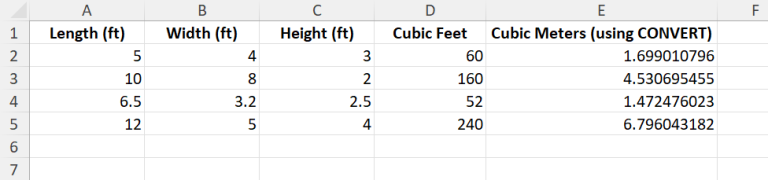How to Calculate Cubic Feet in Excel - Step by Step Guide | MyExcelOnline