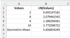 The Ultimate Guide to Find Geometric Mean in Excel | MyExcelOnline