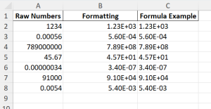 How to Find Scientific Notation in Excel | MyExcelOnline
