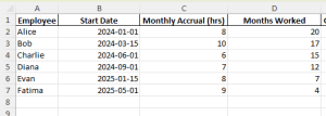 How to Create a PTO Accrual Calculator in Excel - Step by Step Guide ...