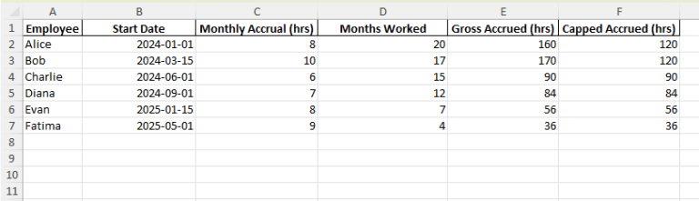 How to Create a PTO Accrual Calculator in Excel - Step by Step Guide ...