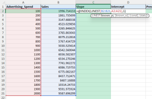 The Ultimate Guide to Regression Analysis in Excel | MyExcelOnline