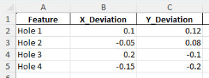 The Ultimate Guide to Creating a True Position Calculator in Excel ...
