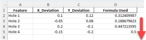 The Ultimate Guide to Creating a True Position Calculator in Excel ...